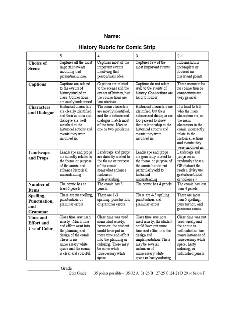 Comic Strip Rubric and Assignment | PDF