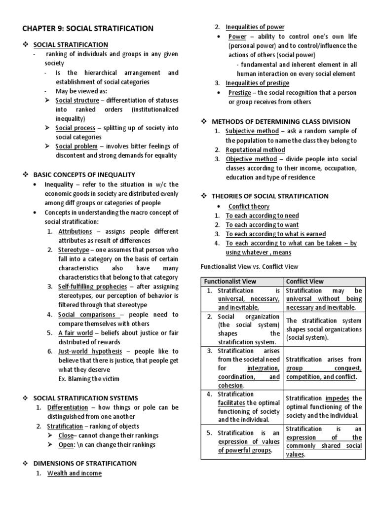 Understanding Social Stratification: A Comprehensive Overview of Key ...