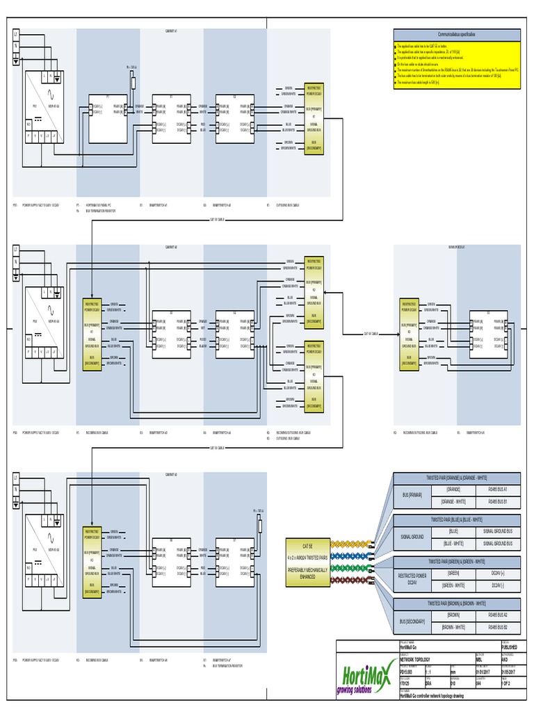 RS485 Bus Communication Specifications for a Smart Building Automation ...