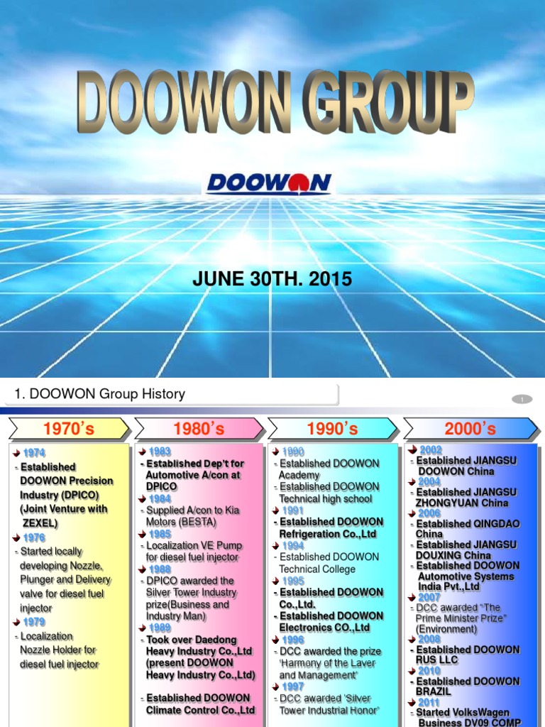 Doowon Group Introduction (JUNE 2015) | PDF | Hvac | Air Conditioning