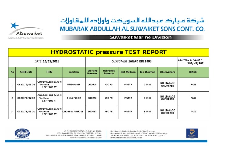 Fire Hose Hydrostatic Test Report | PDF