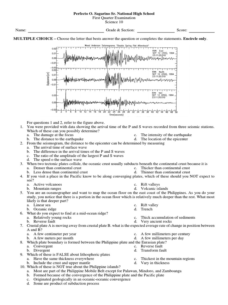 Perfecto O. Sagarino Sr. National High School | PDF | Plate Tectonics ...