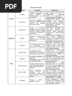 ANG INTRAMS Sanaysay | PDF