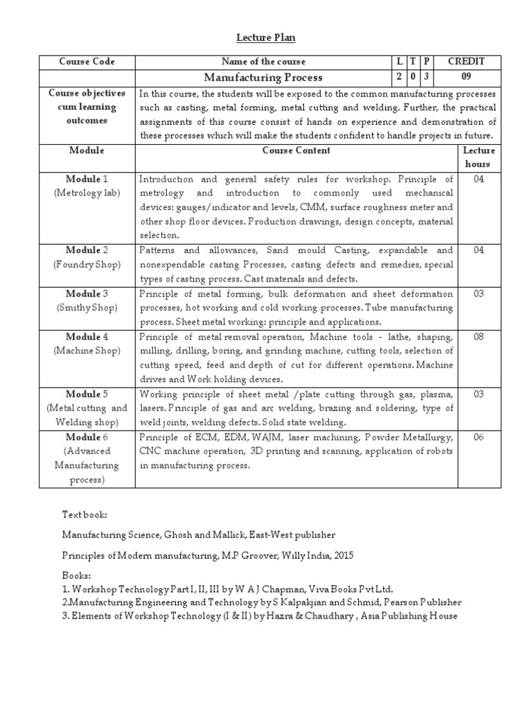 Manufacturing Process Course Overview | PDF | Machining | Welding