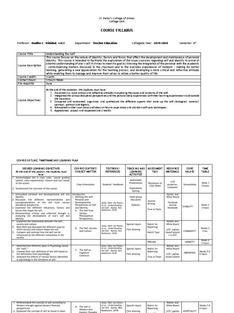 Syllabus of Understanding The Self | Download Free PDF | Self ...