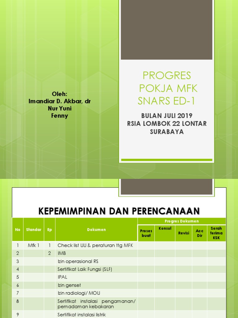 Progres Pokja MFK RSIA LDDL | PDF