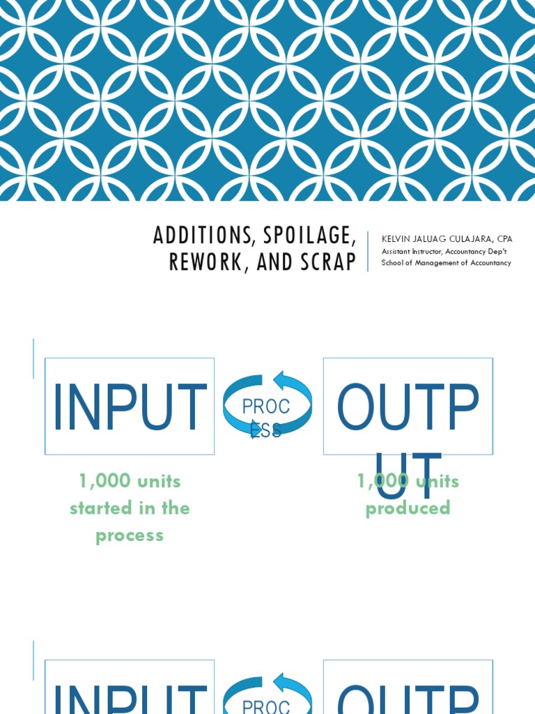 LEC 2 Additions, Spoilage, Rework, and Scrap | PDF | Inventory | Debits ...
