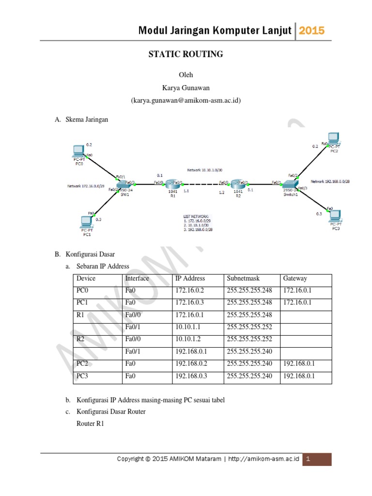 Modul Jaringan Komputer Lanjut: Static Routing | PDF | Router (Computing) | Computer Architecture