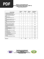 EPP 4 Activity Sheet | PDF