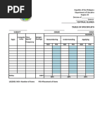 Deped Standard Table of Specification Format | PDF | Education Theory ...