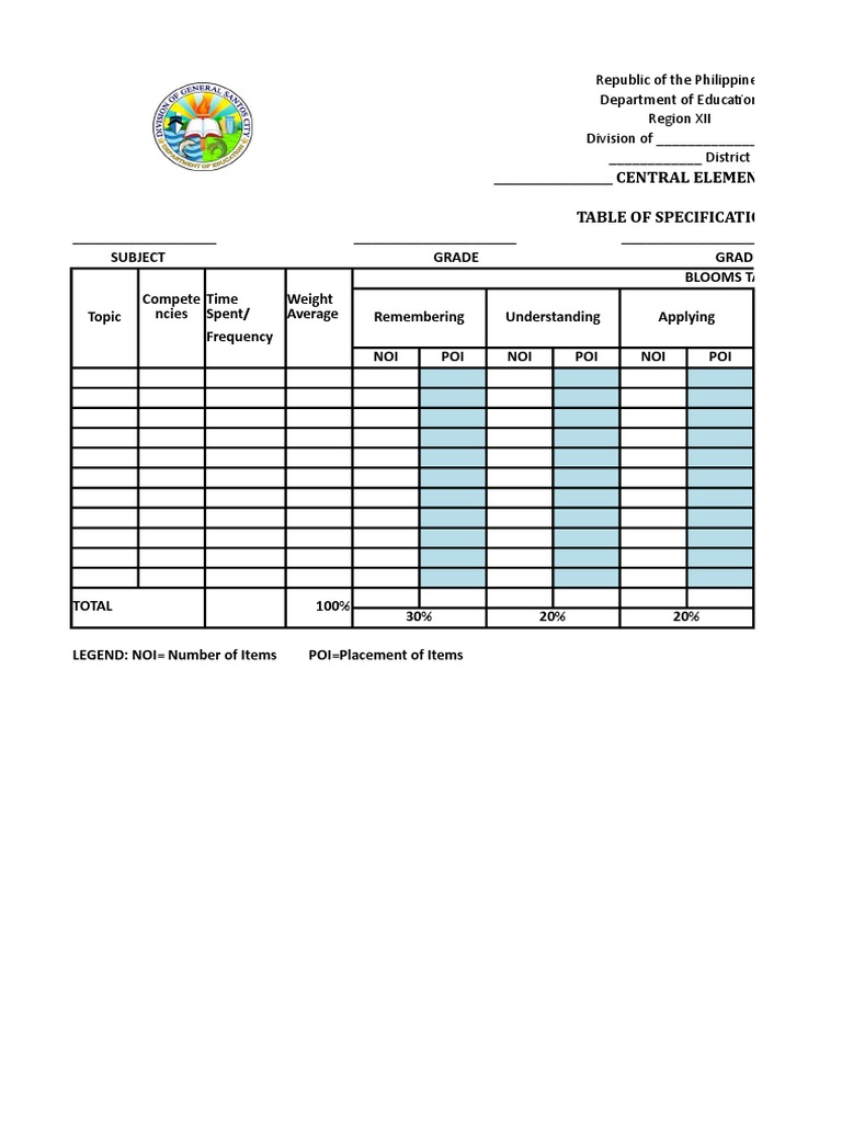 Table of Specifications Guide | PDF
