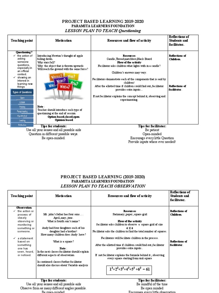 PBL Lesson Plan. | PDF | Project Based Learning | Lesson Plan