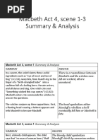 Macbeth Act 4 Quiz and Answer Sheet | PDF | Macbeth | Shakespearean ...