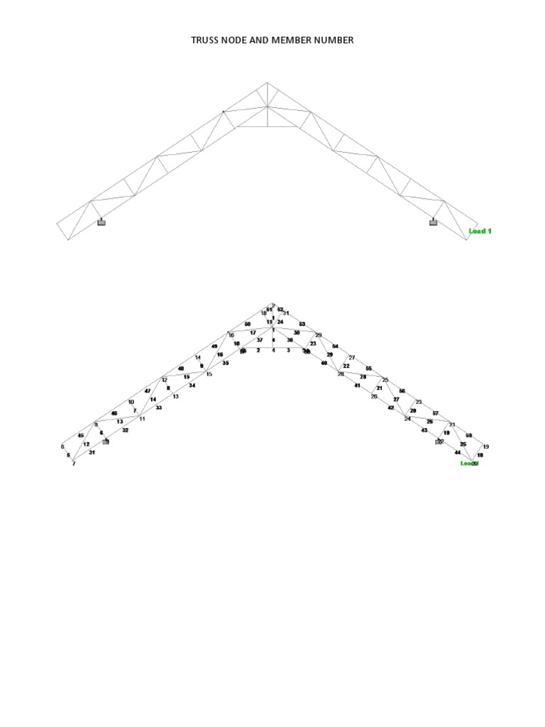 Truss Node & Member Number Guide | PDF