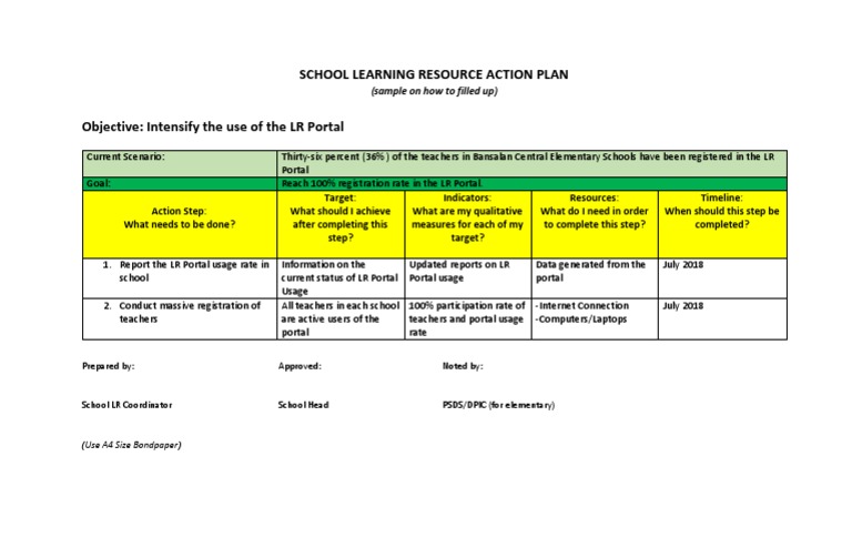 School Action Plan | PDF