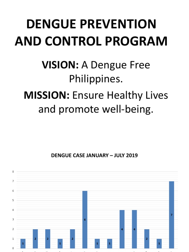 Dengue Fever Lecture | PDF