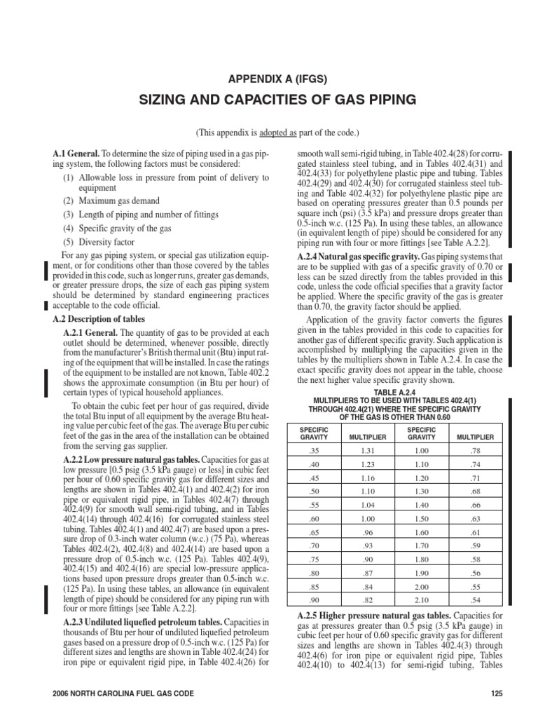 Sizing and Capacities of Gas Piping: Appendix A (Ifgs) | PDF | Pipe ...
