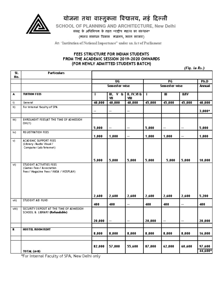 Fees Structure For Newly Admited Student Batch 2019-20 | PDF | Academia ...