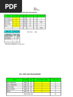 Kitchen Action Plan | PDF