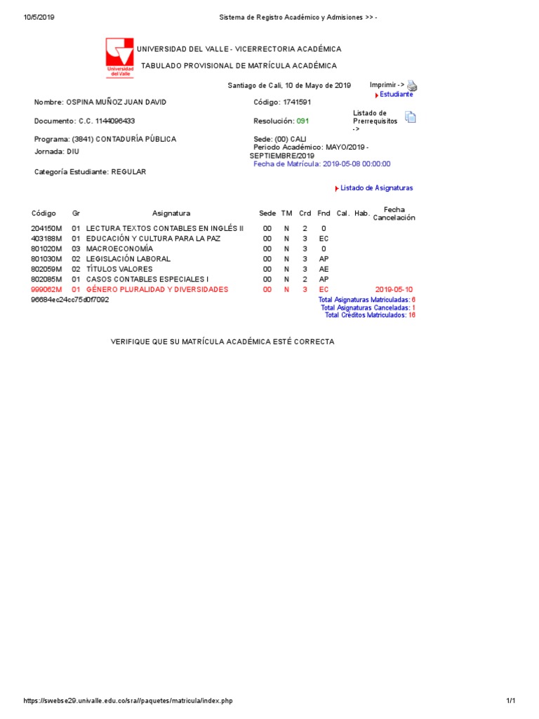 Tabulado PDF | PDF | Business | Educación avanzada