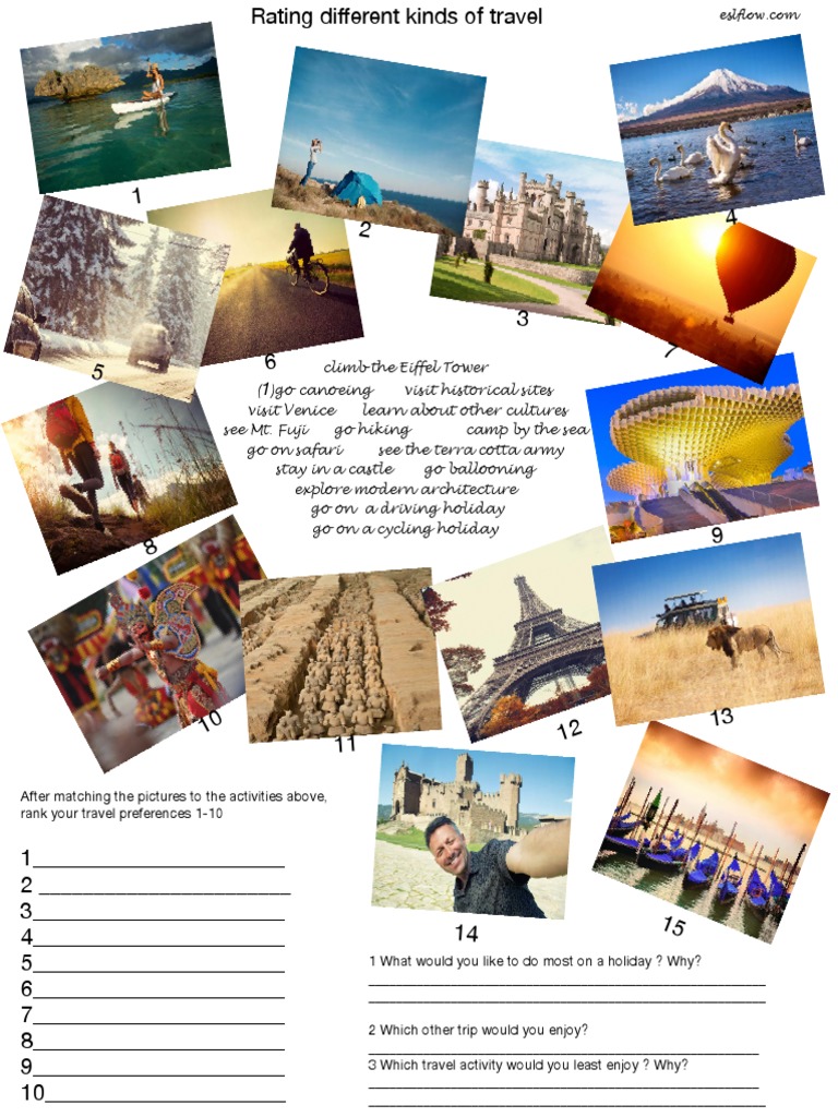 Rating Different Kinds of Travel 2019 | PDF