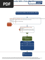 ICU One Pager Impella | PDF | Internal Medicine | Diseases And Disorders