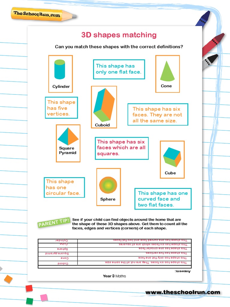 3D Shapes Matching: This Shape Has Six Faces. They Are Not All The Same ...