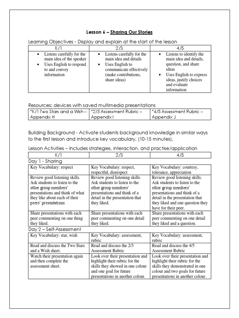 Lesson 6 Sharing Our Stories | PDF | Rubric (Academic) | Multimedia
