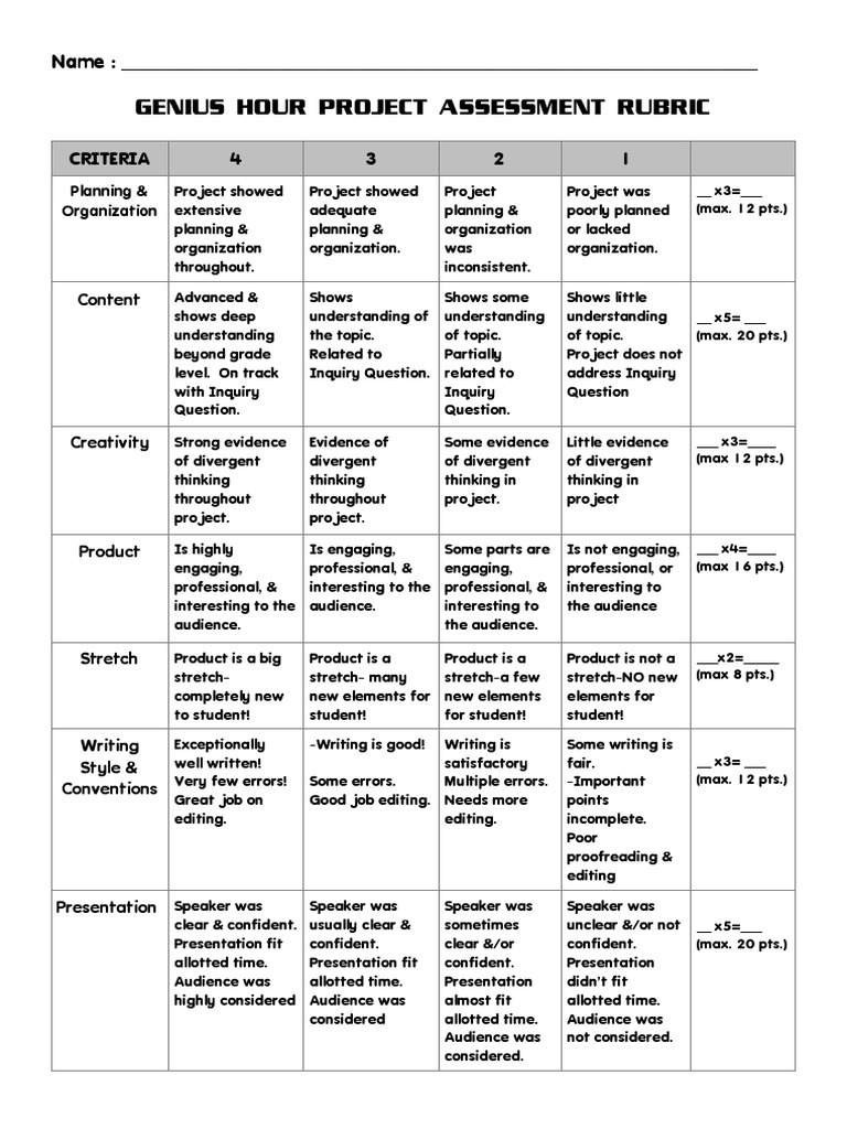 Rubrics and Forms | PDF | Rubric (Academic) | Educational Psychology