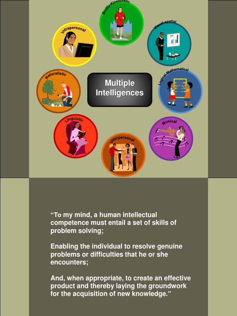 Multiple Intelligences | PDF | Self-Improvement