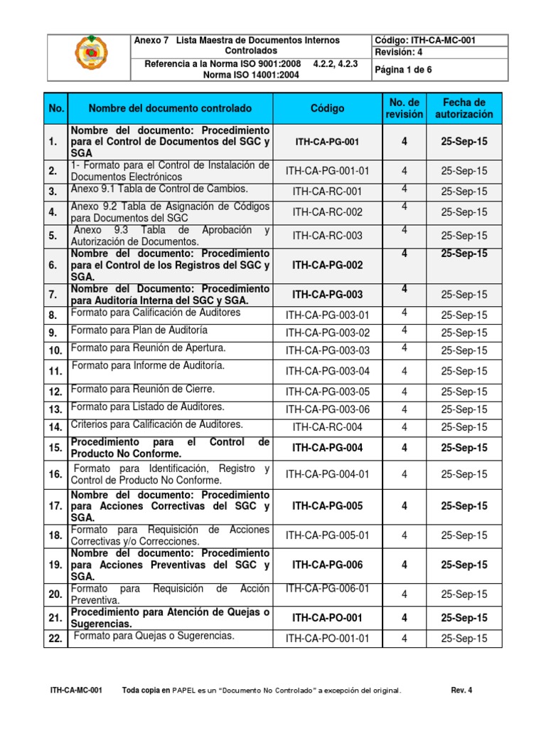 Anexo 7 Lista Maestra de Documentos Internos Controlados