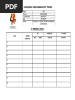 KK Profiling ANNEX 4 | PDF