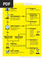 Obsidian Cheat Sheet | PDF | Html Element | Hypertext