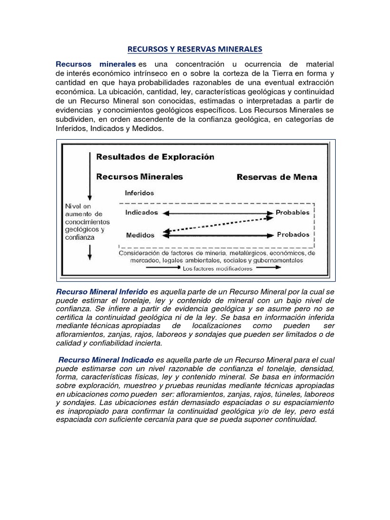 Recursos y Reservas Minerales | PDF | Minería | Geología