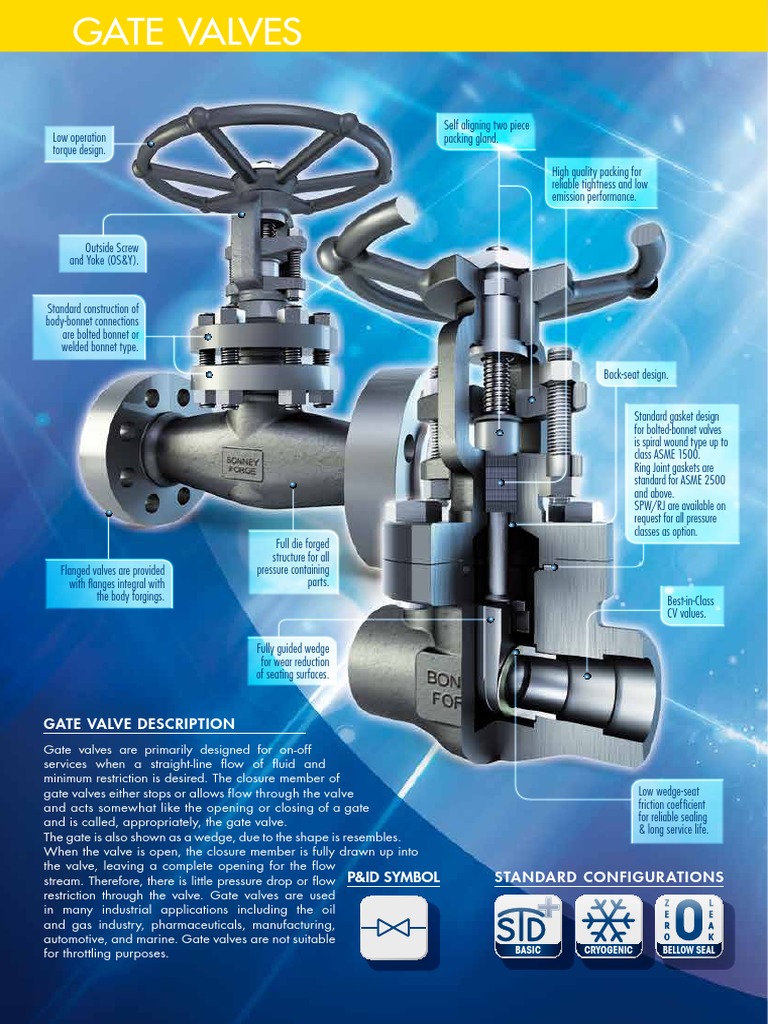 Section Index of Gate Valves: SPL SPL SPL | PDF | Valve | Screw