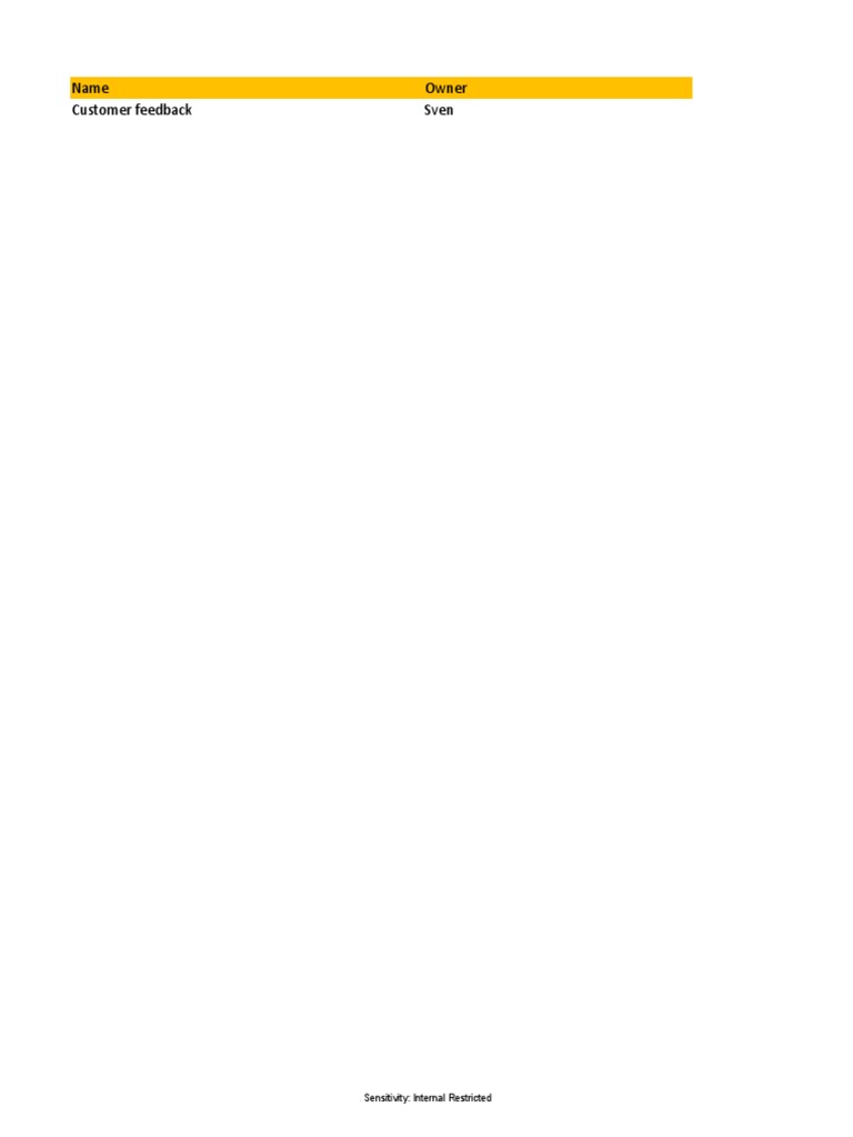 Name Owner Customer Feedback Sven: Sensitivity: Internal Restricted | PDF