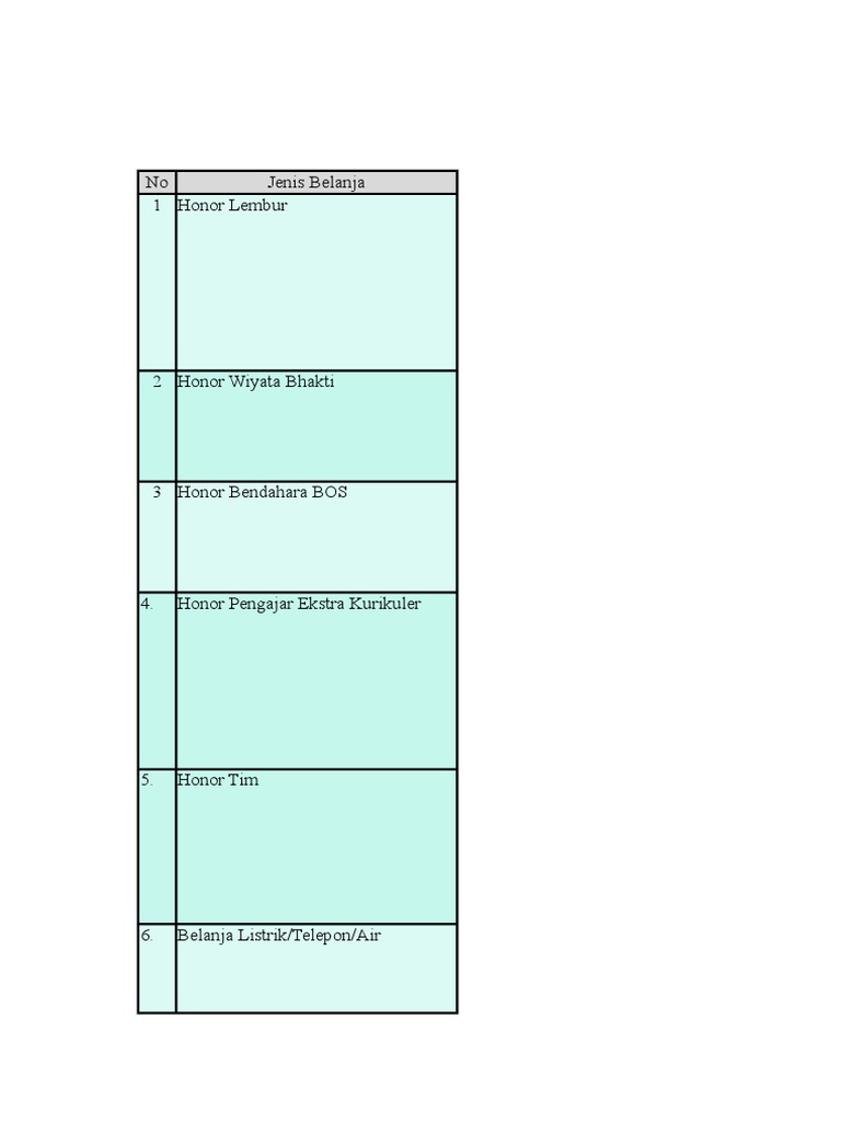 Matrik Kelengkapan SPJ Bos | PDF