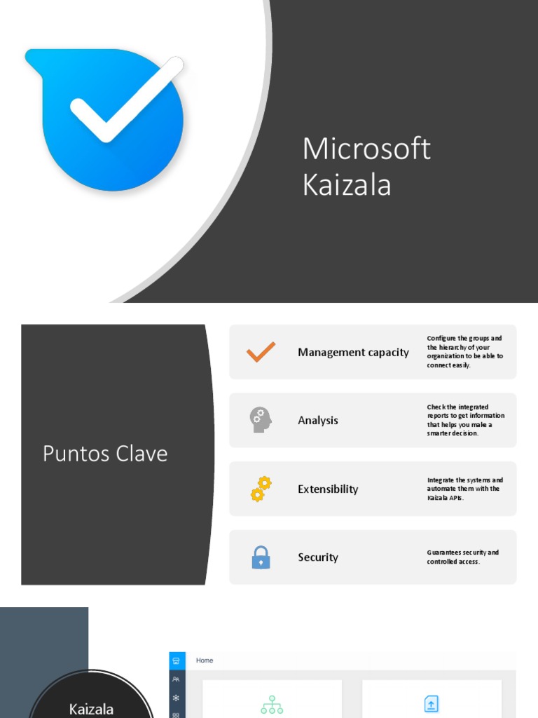 Microsoft Kaizala | PDF | Hierarchy | Software