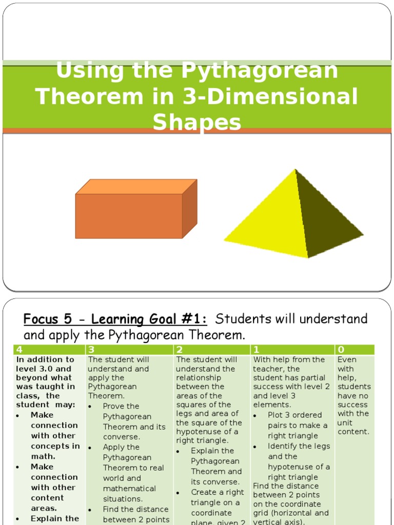Using The Pythagorean Theorem in 3-Dimensional Shapes | PDF | Geometric Shapes | Triangle