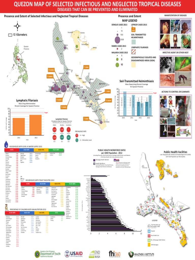 Quezon NTD Map 2014 | PDF | Epidemiology | Health Sciences