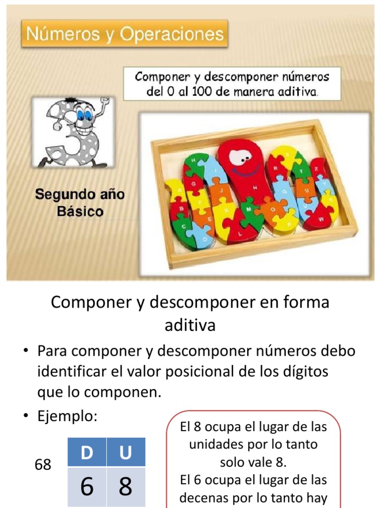 Componer y Descomponer 2° 2019 LDV | PDF