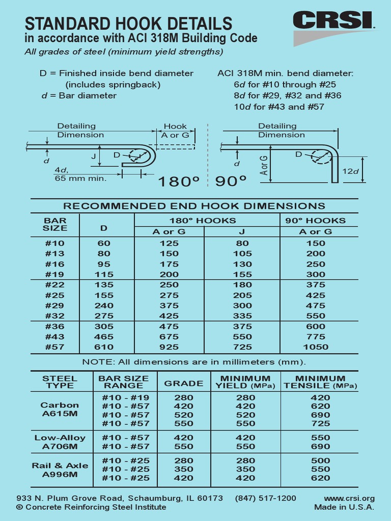 Standard Hook Details: in Accordance With ACI 318M Building Code ...