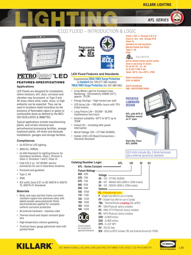 KFL Series C1D2 LED Floodlights | PDF | Fuse (Electrical) | Materials