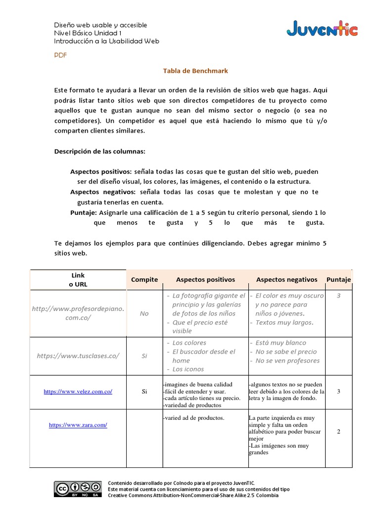 Tabla de Benchmark para Diseño Web | PDF | Usabilidad | Diseño web