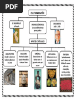 Cultura Chavin Infografia | PDF | Antropología cultural | Cultura de ...