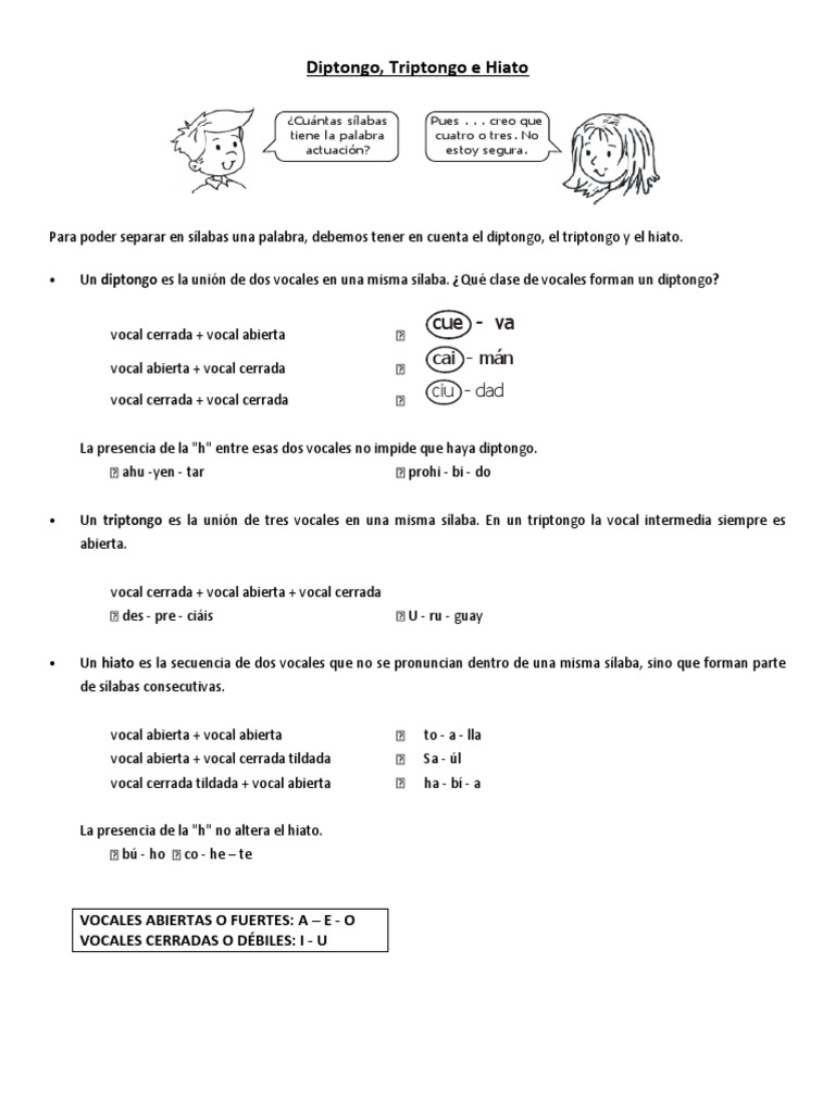 Diptongo, Triptongo y Hiato Explicados | PDF | Vocal | Fonología