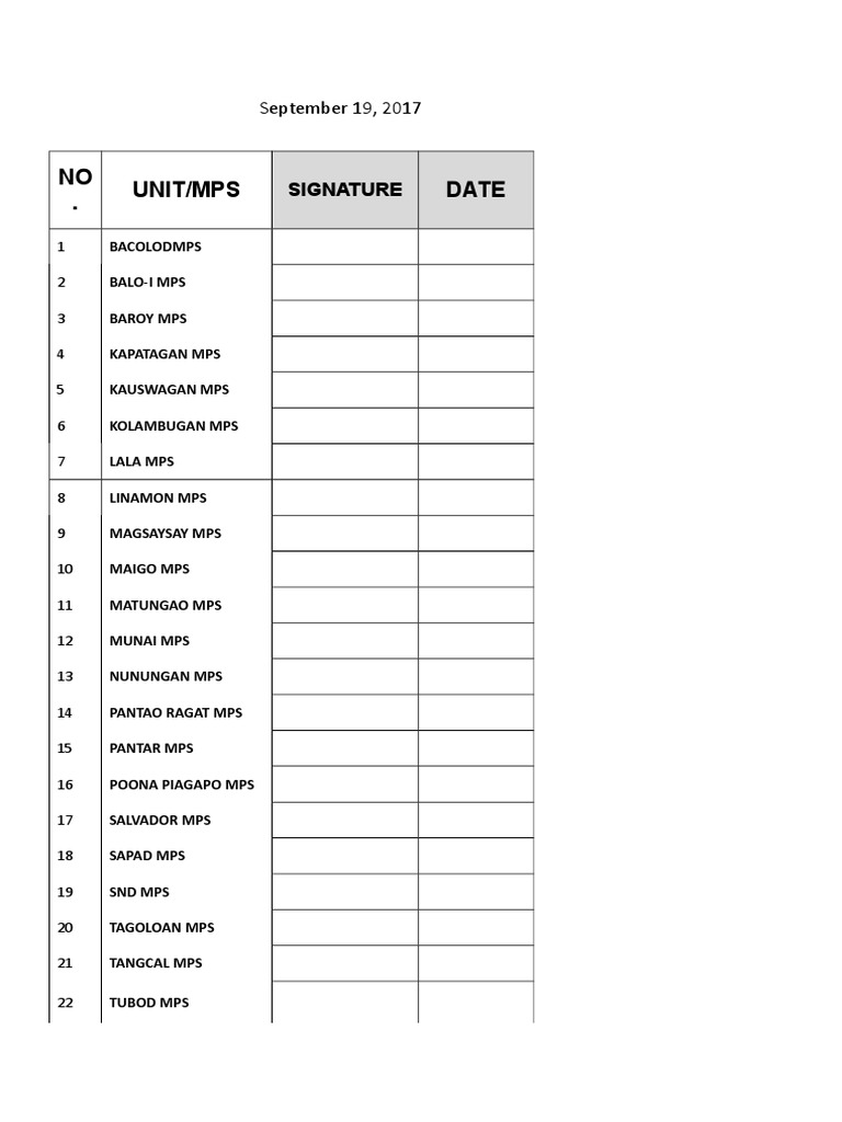 List of MPS Units by Location | PDF