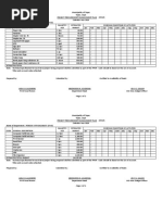 PWD Project Proposal | PDF | Disability | Financial Capital