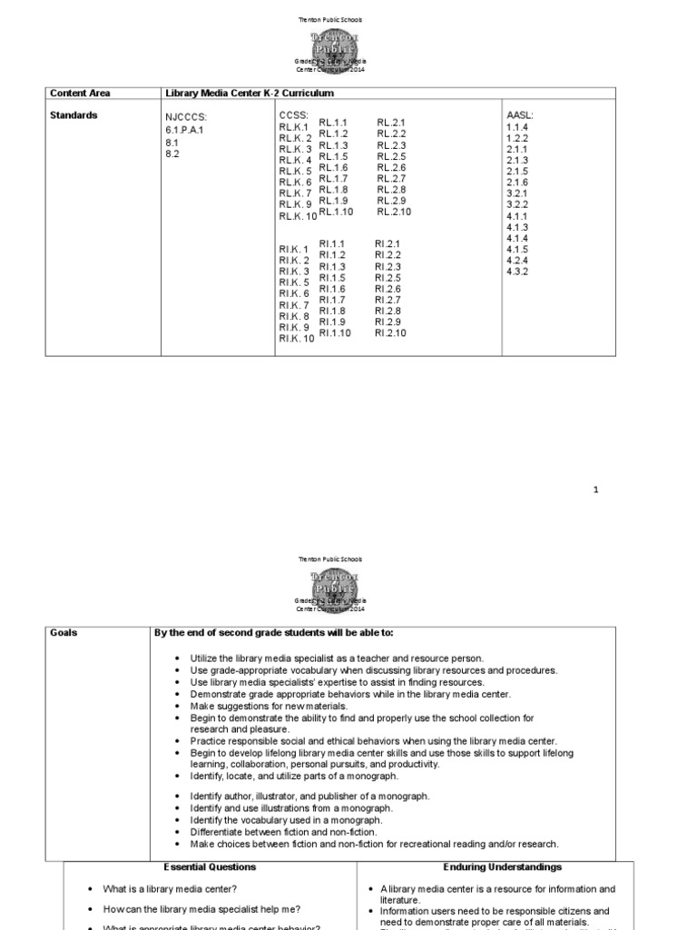 K-12 Library Media Center Curriculum | PDF | Information Literacy ...