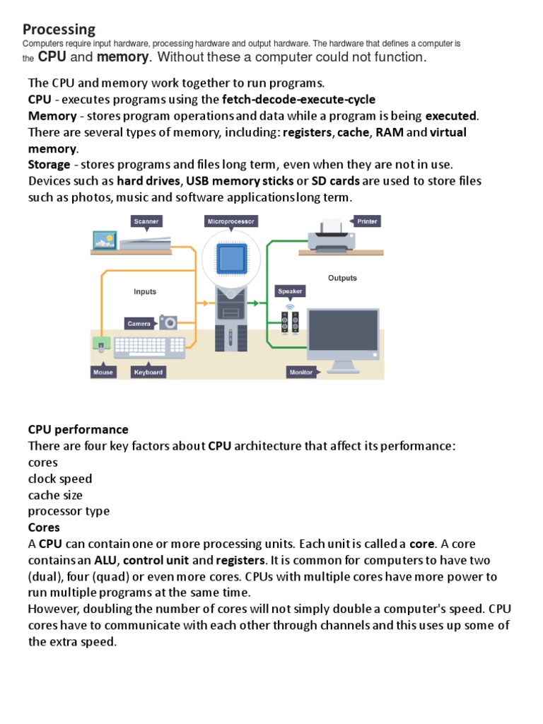 Processing: CPU and Memory. Without These A Computer Could Not Function | PDF | Random Access ...